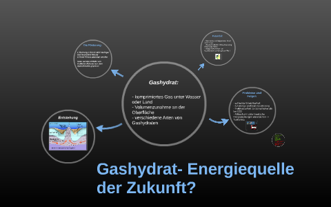 Gashydrat- Energiequelle der Zukunft? by julia geil on Prezi