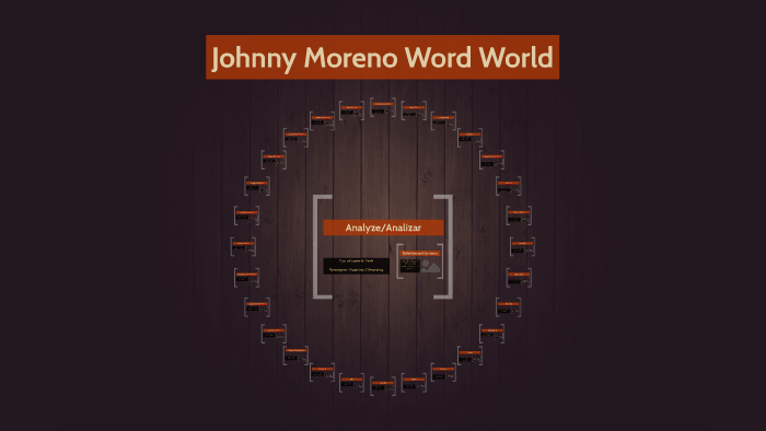 Johnny Moreno Word World by Johnny Moreno on Prezi