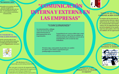 "COMUNICACIÓN INTERNA Y EXTERNA EN LAS by Mayra Soriano on Prezi