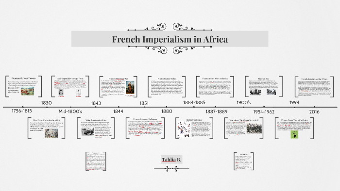 French Imperialism in Africa by Tahlia Boisvert on Prezi