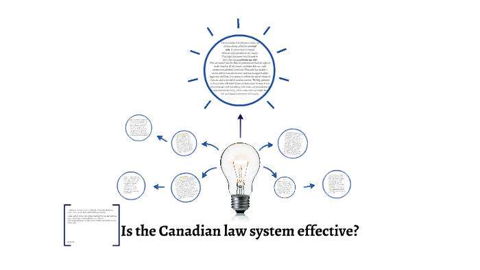 To What Extent is The Canadian Law System Effective by Abi Harris on Prezi