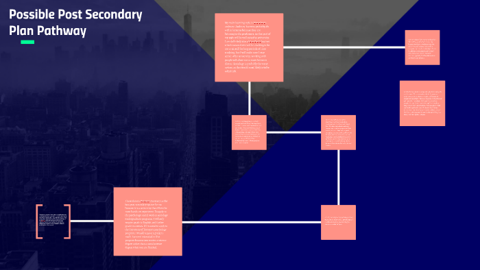 Possible Post Secondary Plan Pathway by Avery Schwarz on Prezi