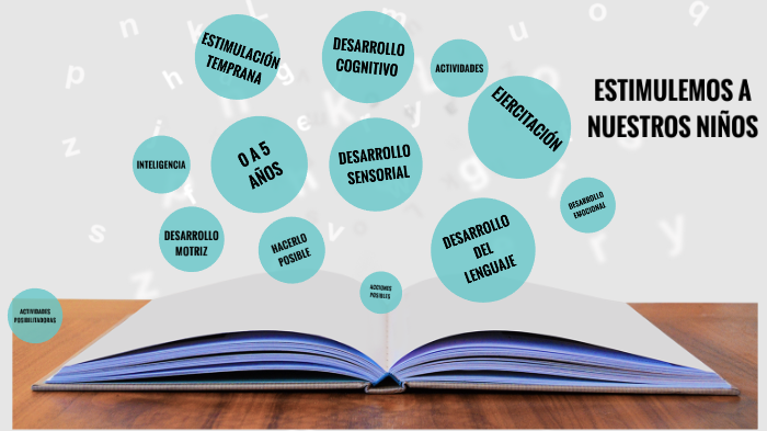 ESTIMULACION TEMPRANA by Alfaban SRL Ana Laura Destefanis on Prezi