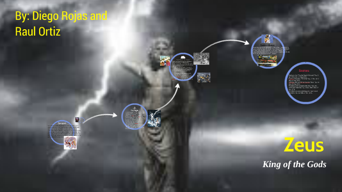 Zeus by Diego Rojas on Prezi