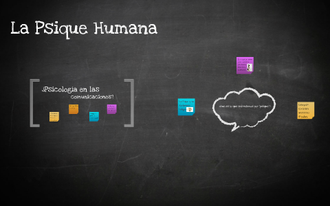 La Psique Humana by Maria Jose Quijano on Prezi