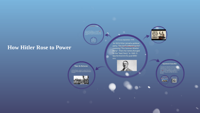 How Hitler Rose to Power by Rylee Herr