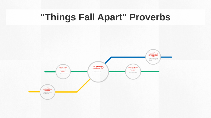 "Things Fall Apart" Proverbs by Shane Harkins on Prezi