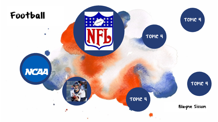 Football Presentation By: Blayne Sisson by Blayne Sisson on Prezi