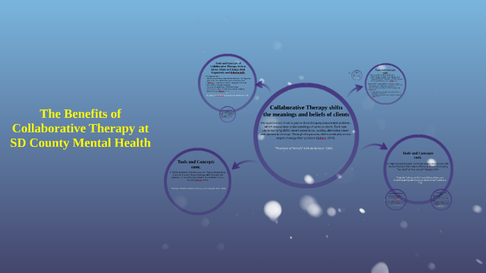 Collaborative Therapy: Tools, interventions, and how to inte by Brooke ...