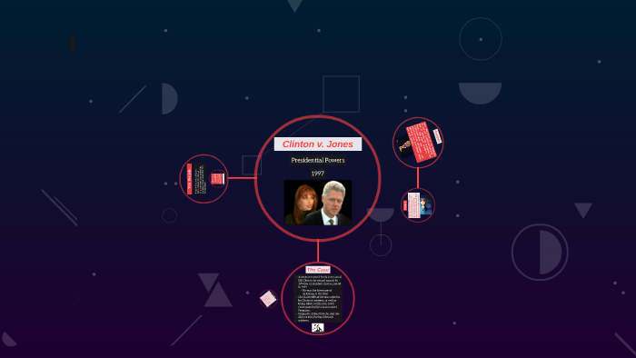 Clinton v. Jones by sean berube on Prezi