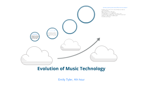 Evolution of Music Technology! by Emily! Tyler! on Prezi