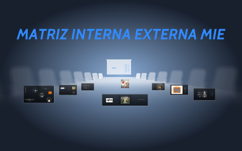 MATRIZ INTERNA EXTERNA MIE by JARRISON RUIZ on Prezi