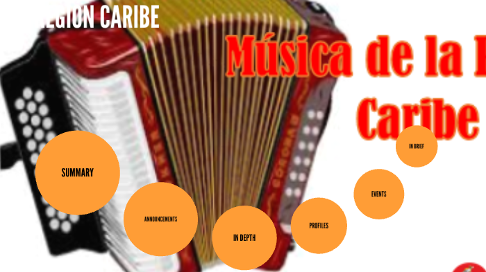 muscia de la region caribe by diego david pinzon espinosa on Prezi