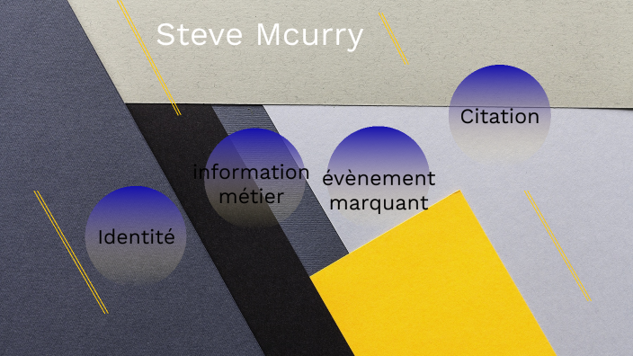 Steve Mcurry by joackim oyer on Prezi