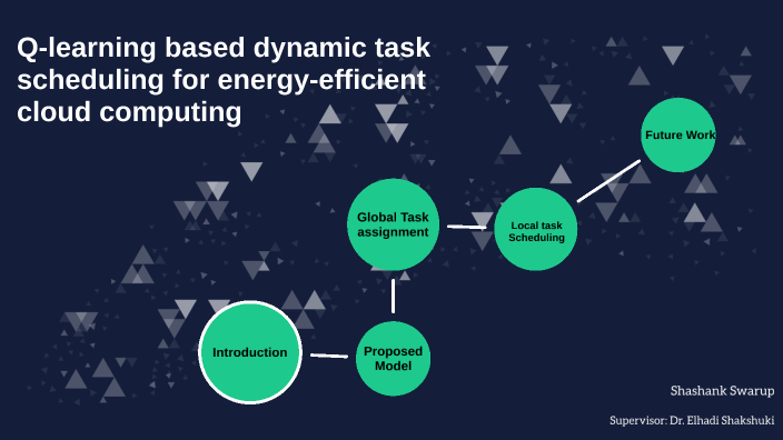 Q-learning based dynamic task scheduling for energy-efficient cloud ...
