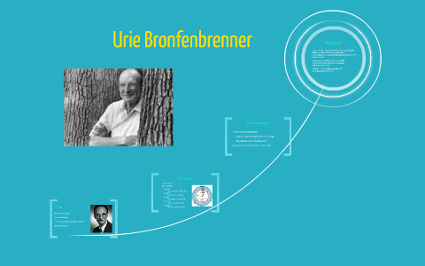 Urie Bronfenbrenner by Catherine Griffith on Prezi