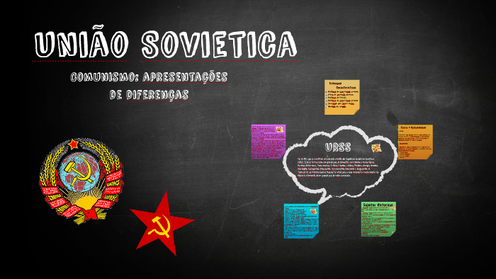 URSS by Ana Laura Ottoni on Prezi