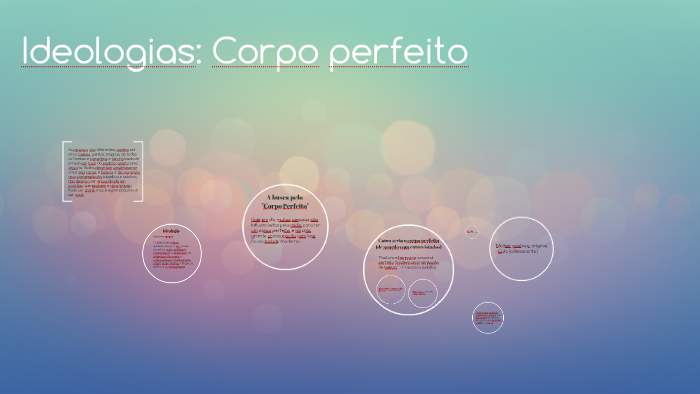 Ideologias: Corpo perfeito by Matheus Nagel on Prezi