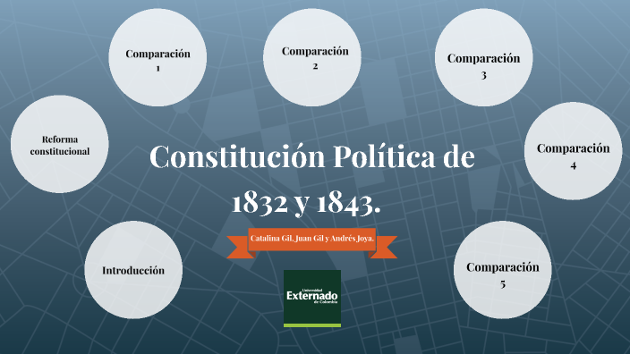 Constitución Política de 1832 y 1843. by DiegoJoyaDab; on Prezi