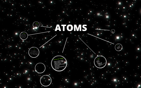 Atomic structure: Concept map by Allison Delara on Prezi