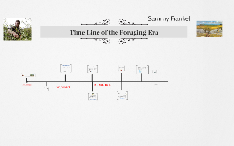 Time Line of the Foraging Era by Sammy Frankel on Prezi
