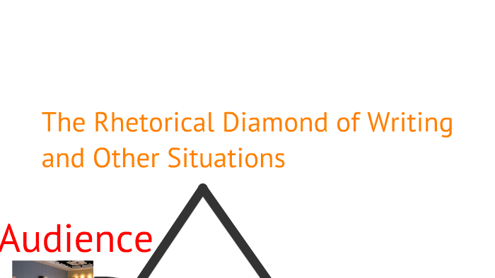 The Rhetorical Diamond by Brian Dickson on Prezi
