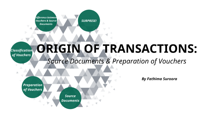 ORIGIN OF TRANSACTIONS: Source Documents and Preparation of Vouchers by fathima suroora on Prezi
