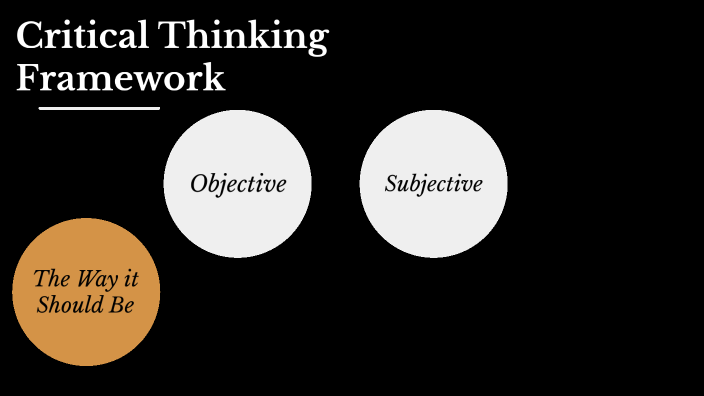Critical Thinking Framework by BRANDON WENZEL on Prezi