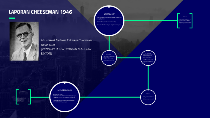 LAPORAN CHEESEMAN 1946 by syazani senpai on Prezi