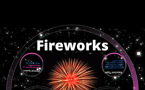 Firework Reaction by Gabriel Sanchez on Prezi
