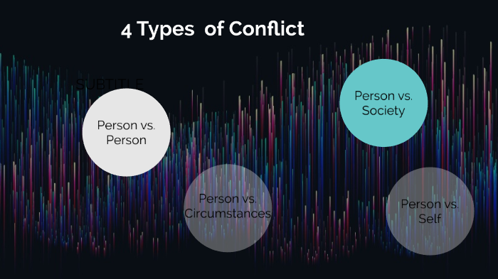 Four Types of Conflict by REBECCA COCCHETTO on Prezi