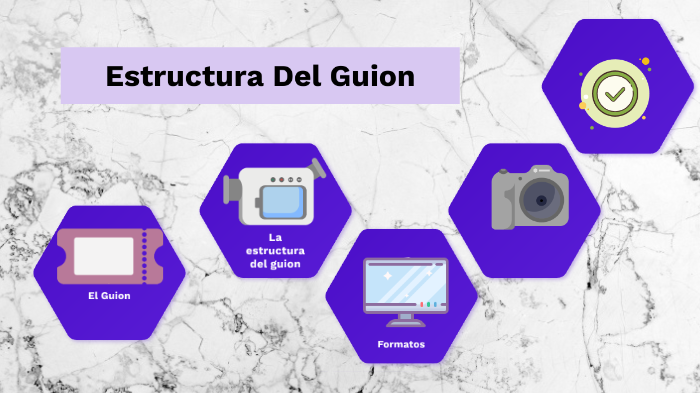Estructura del guion by Ariana Ernestina Batz Nufio on Prezi