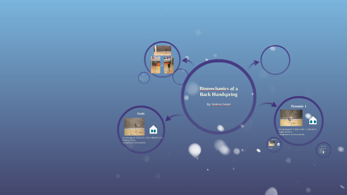 Biomechanics of a Back Handspring by Sedona Seigal on Prezi