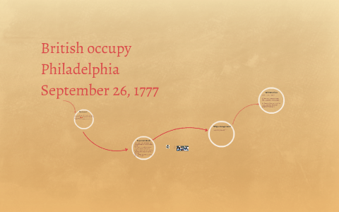 British occupy Philadelphia September 26, 1777 by Julia Fisher on Prezi