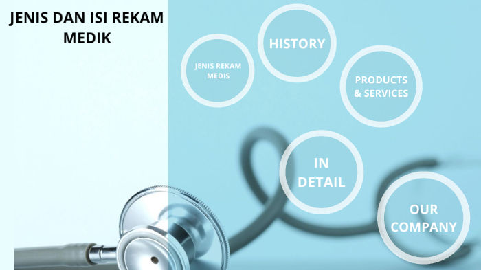 JENIS DAN ISI REKAM MEDIK by Tohri Gazali on Prezi