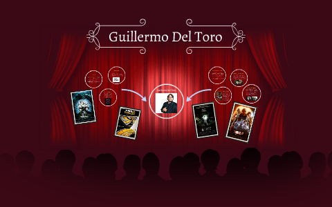 Guillermo Del Toro by Dominic Grijalva on Prezi