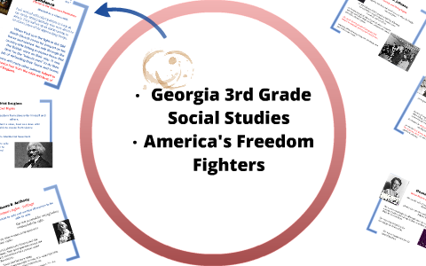 Georgia 3rd Grade Social Studies - America's Freedom Fighters by Ginger ...