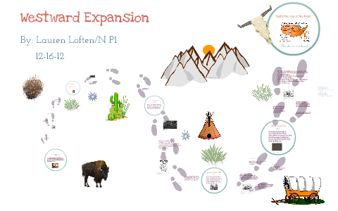 Westward Expansion Project by Lauren Loften on Prezi