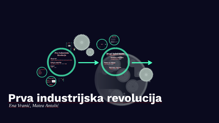 Prva industrijska revolucija by Matea Antolic on Prezi