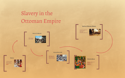 Slavery in the Ottoman Empire by Ellen Roney on Prezi