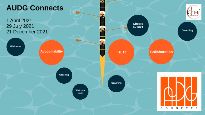 AUDG Connects by Woon Peng Ziady on Prezi