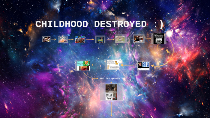 MY TOP 11 FACTS THAT WILL RUIN YOUR CHILDHOOD by Sarah Carey on Prezi