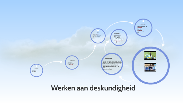 Werken aan deskundigheid by Andie Rusthoven on Prezi