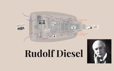 Rudolf Diesel by Luisa Rodrigues on Prezi