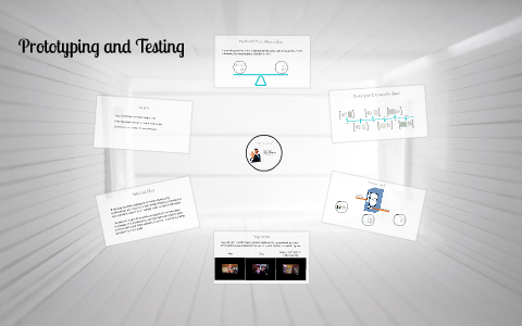 Design Thinking: Prototype and Test by Plinio Uhl on Prezi