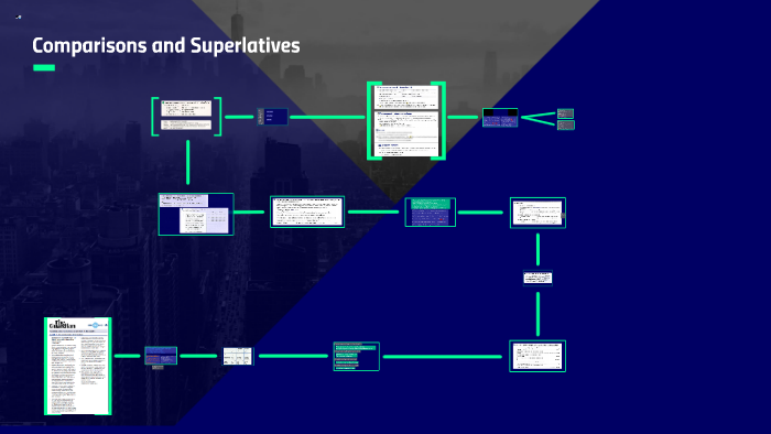 comparatives and superlatives by Heather Conover on Prezi