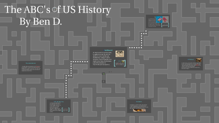 The ABC's of US HIstory by on Prezi