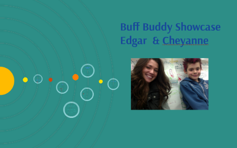 Buff Buddy Showcase by Cheyanne Hardin on Prezi