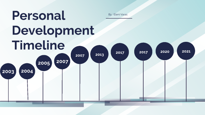 Personal development timeline by Eleni Varas on Prezi