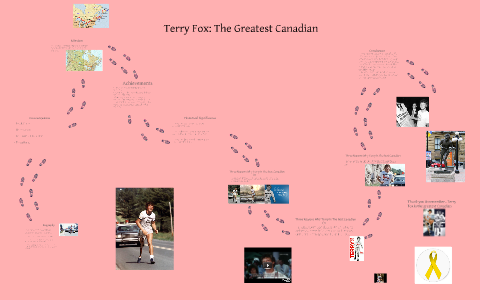 Terry Fox: The Greatest Canadian by Kia Santana on Prezi